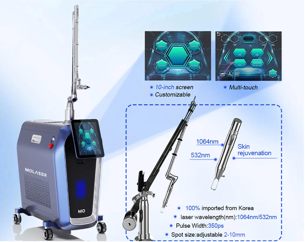 Pico Laser vs. Nd:YAG Laser: Key Differences You Should Know - MQLASER